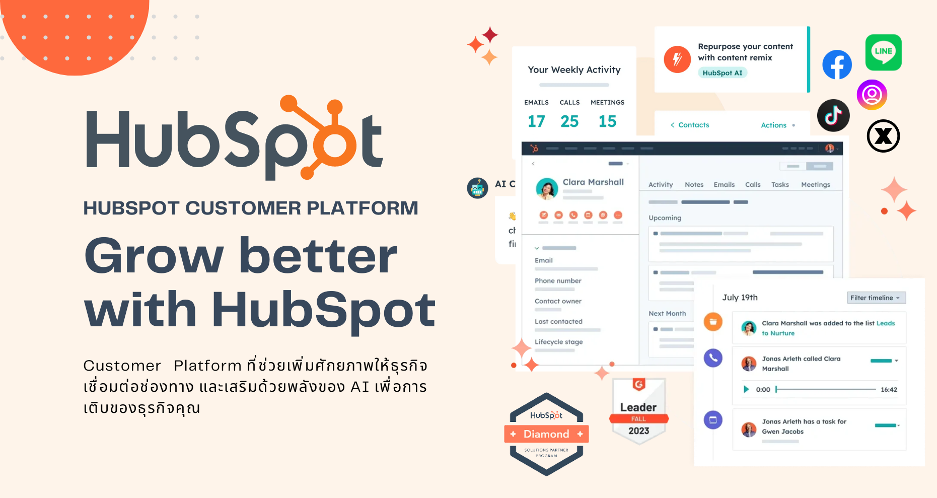 Get a Free Demo of HubSpot's Customer Platform